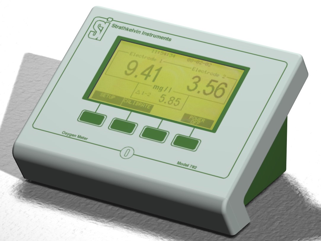 Dual Channel Oxygen Meter | Respirometry Research | Strathkelvin ...